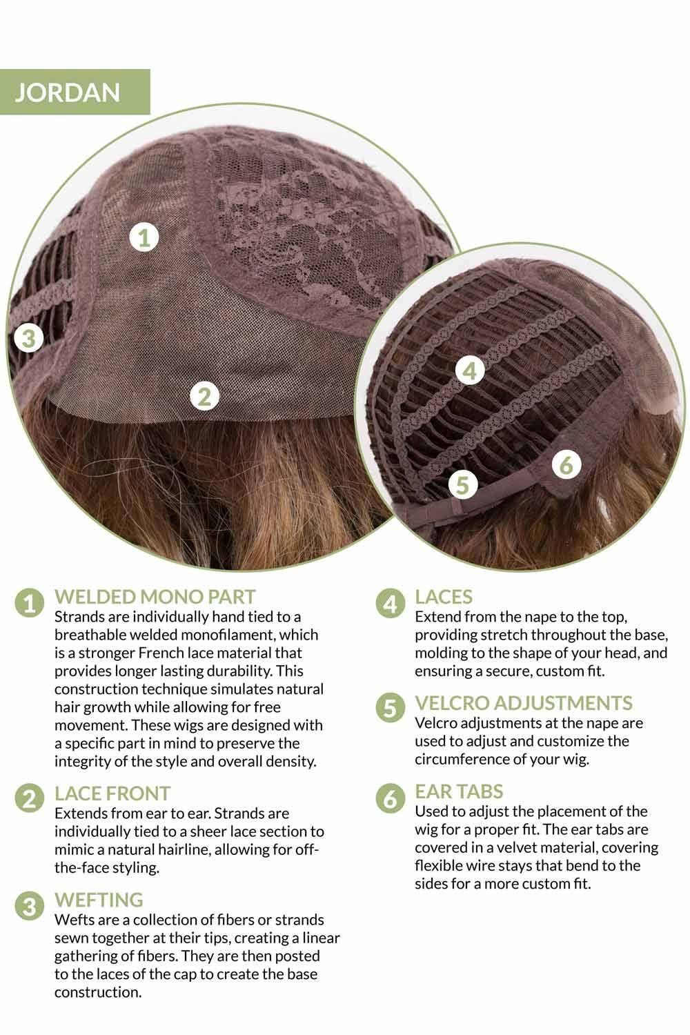 Jordan Wig by Envy | Human Hair Blend, Lace Front