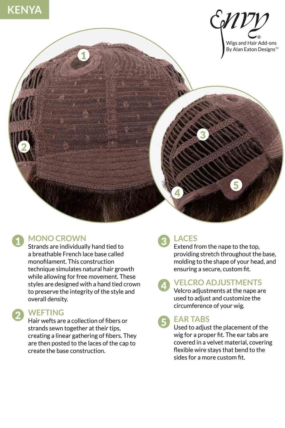 Kenya Wig by Envy Wigs | Monofilament Crown