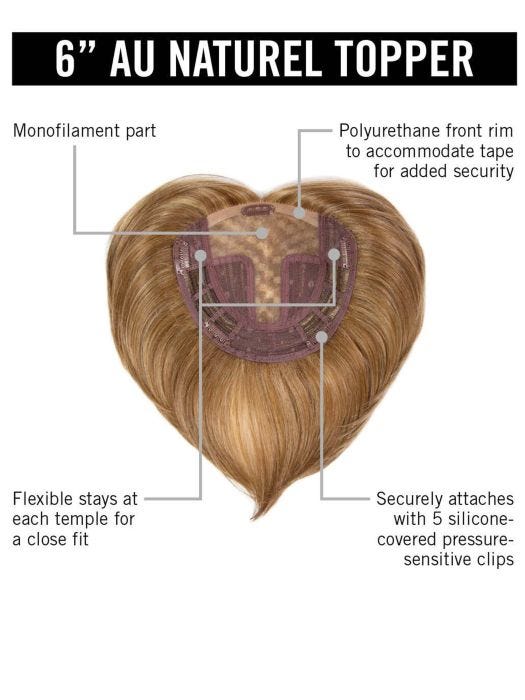 6 Inch Au Naturel Hair Topper by Hairdo | Short Topper