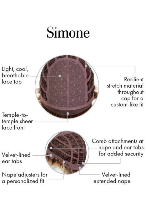 Simone Wig by Kim Kimble | Short Layered Curly Wig, Lace Front, Heat ...