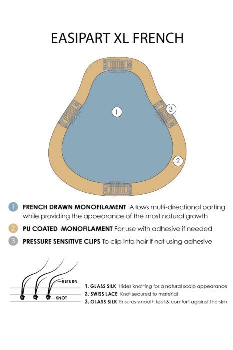 Clearance 12 Inch easiPart French XL HH Hair Topper by Jon Renau | Remy ...