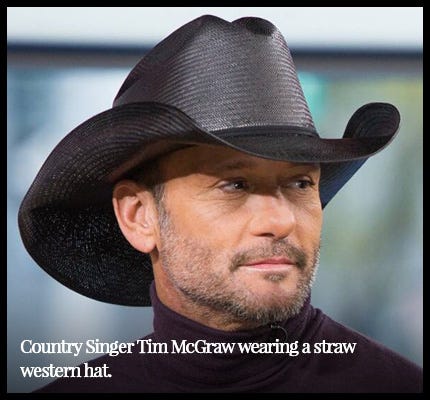 Types of Men's Hats