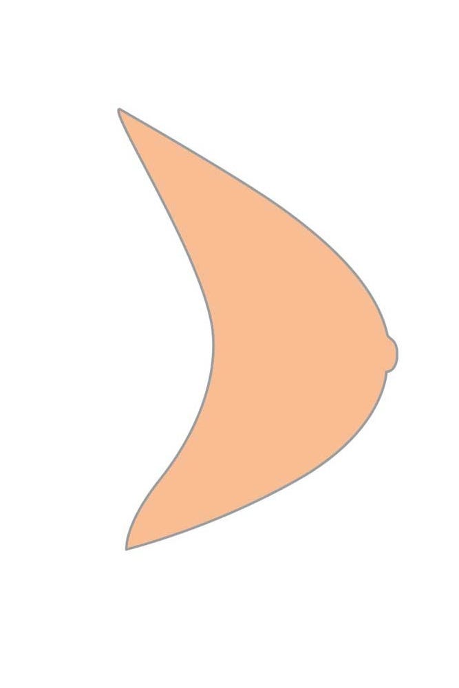 Breast Form Buying Guide